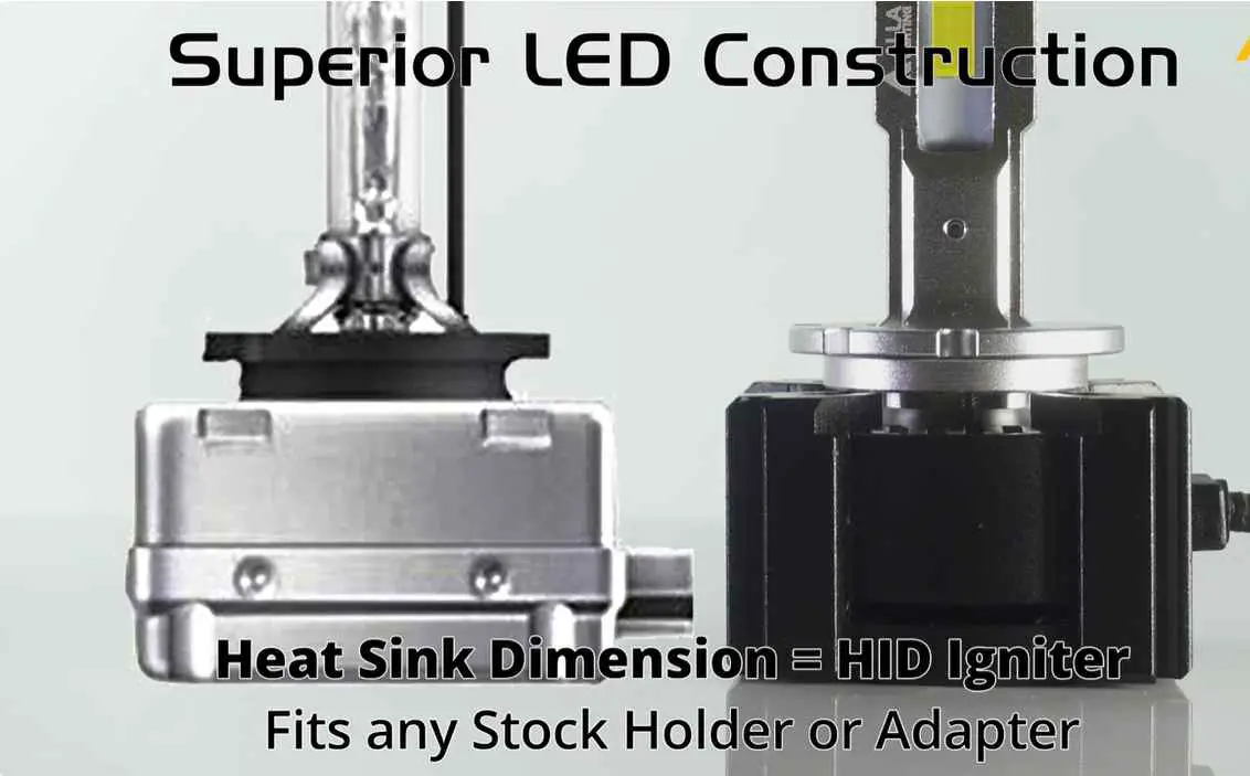 Can You Convert Hid Headlights to Led – Here We Can Do It the Easiest ...