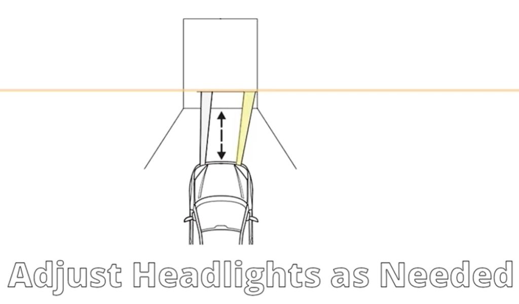 Hyundai Kona Headlight Adjustment Made Easy: Expert Tips