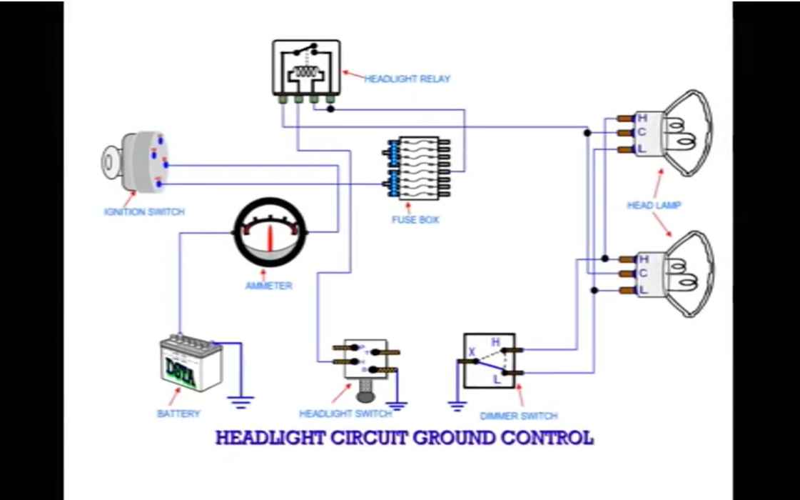 Headlight Won’t Come On After Replacing Bulb: Expert Easiest Fixes Inside!