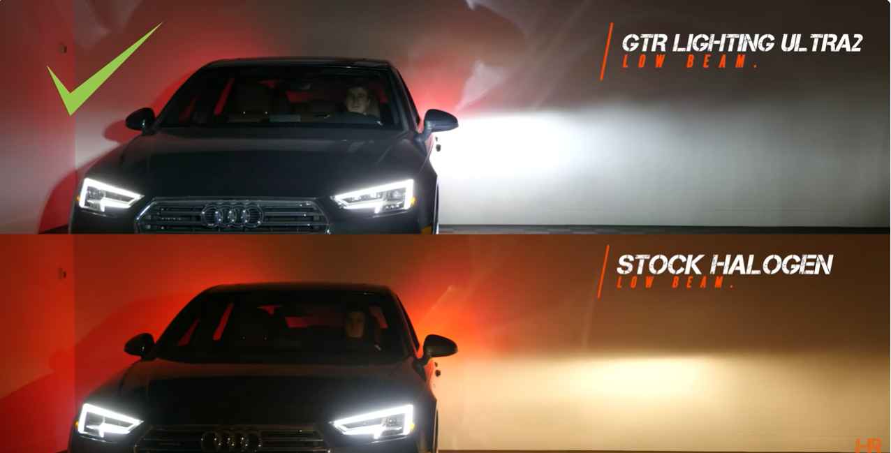 Your Ultimate Guide on How to Use a Headlight Beam Setter?