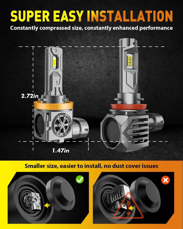 Best LED Headlight Bulbs for Cars in 2026